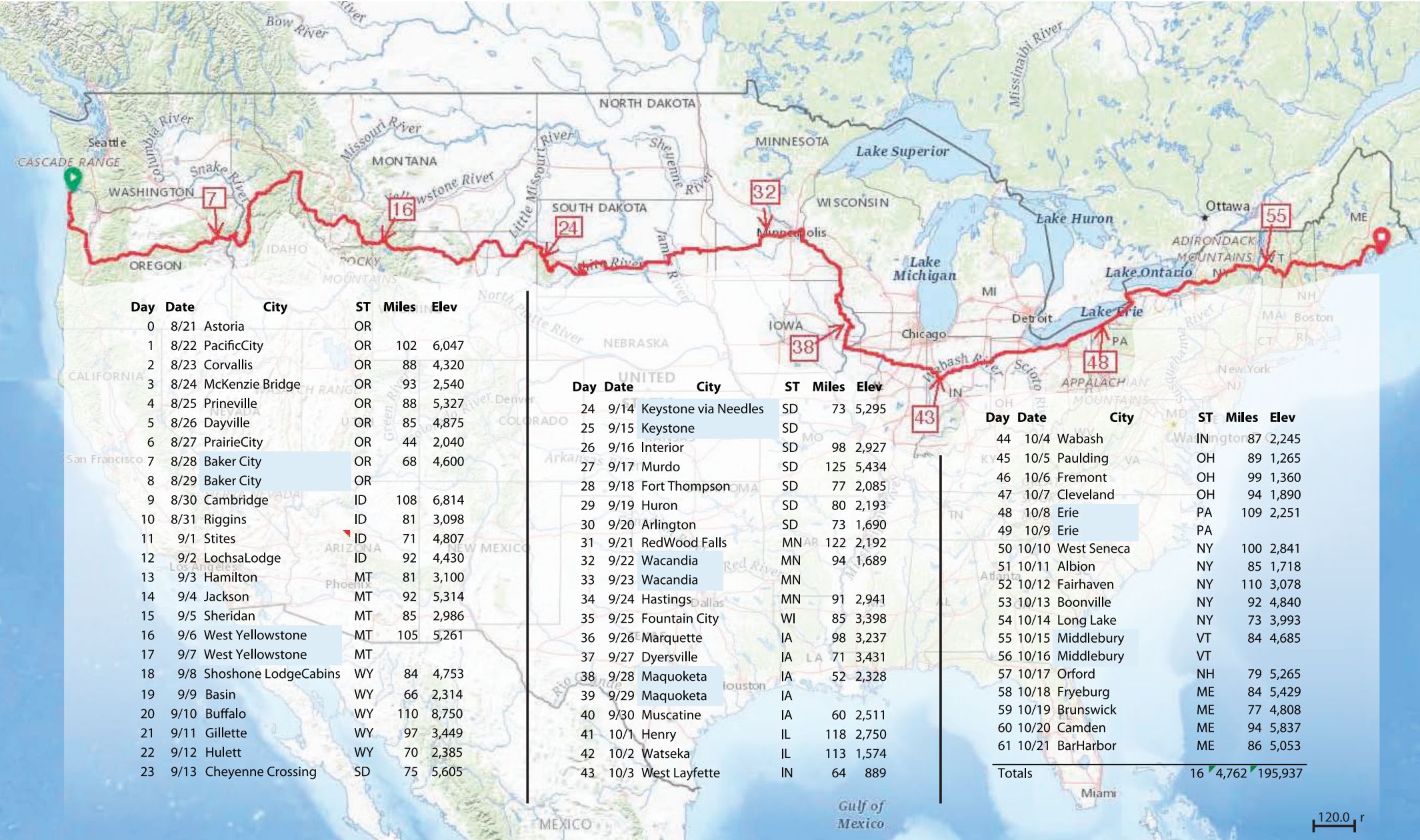 Our Route – Adventures of 4 MAMILs*